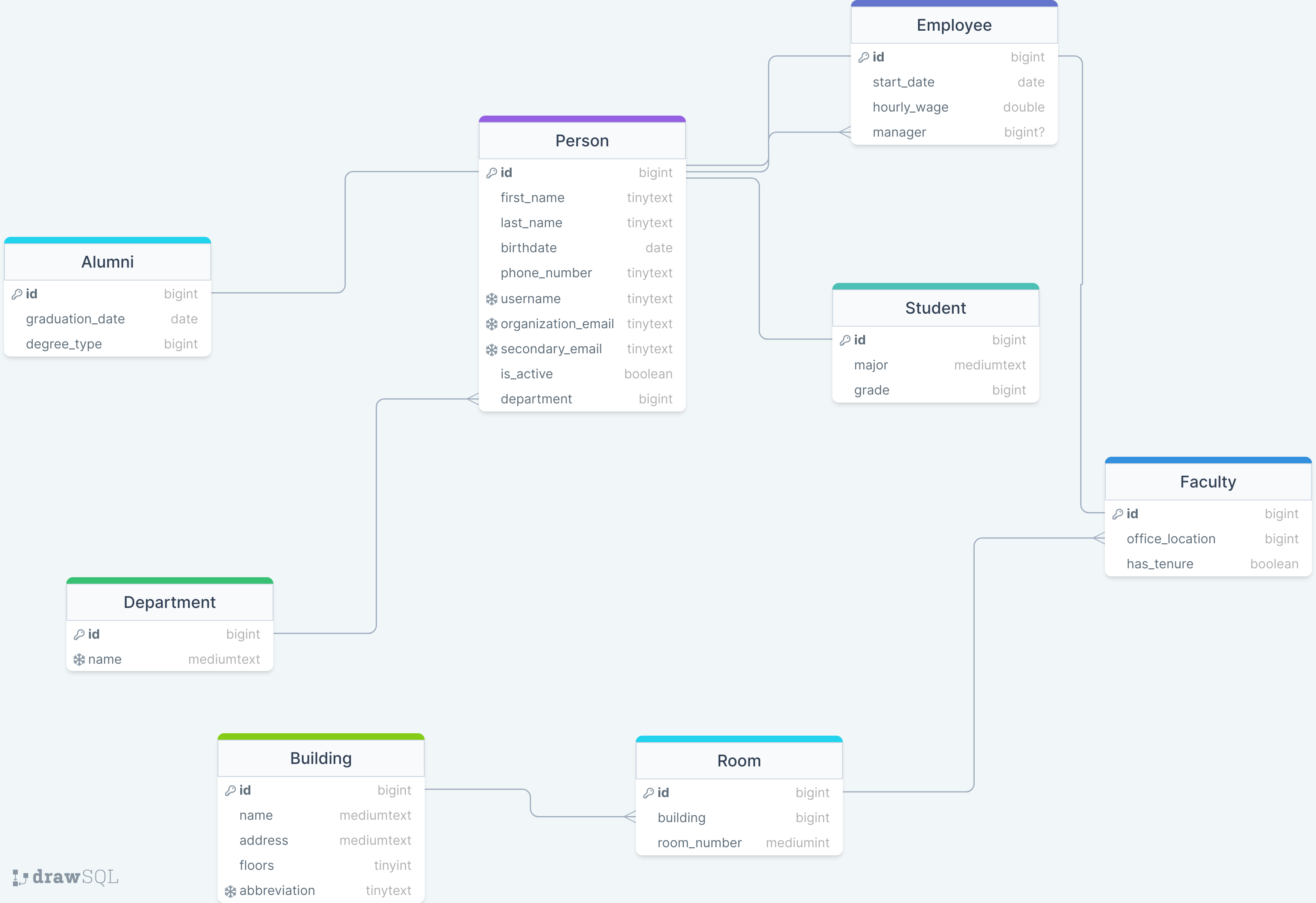 Andrew Albizati's Personal Website